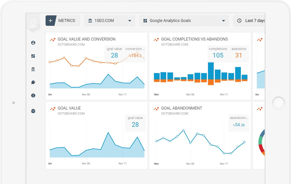 SEO Company, Digital Marketing Agency, Website Design - WebMatriks